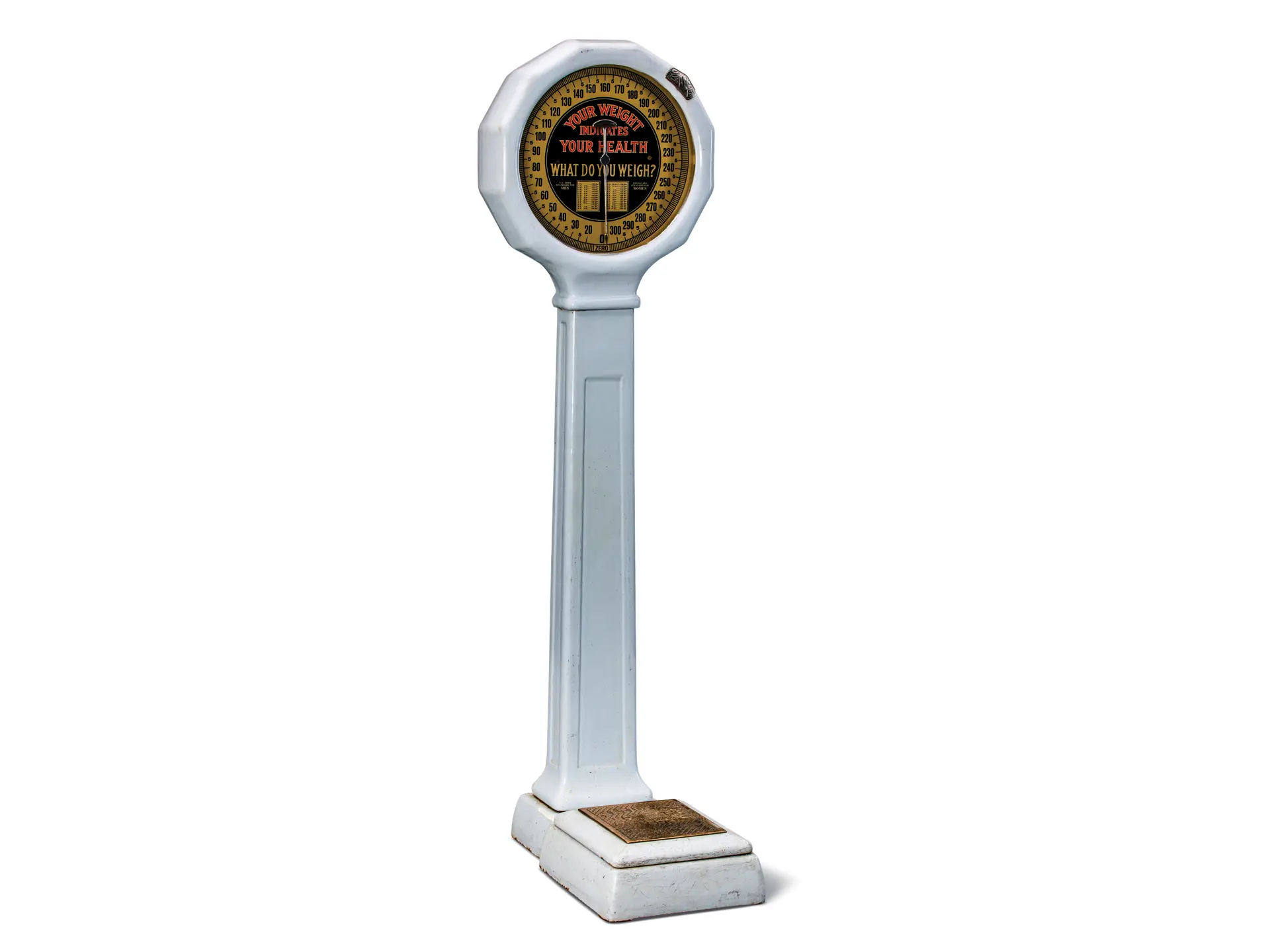 National Novelty Company Coin-Op Penny Scale | Auburn Spring 2019 | RM ...