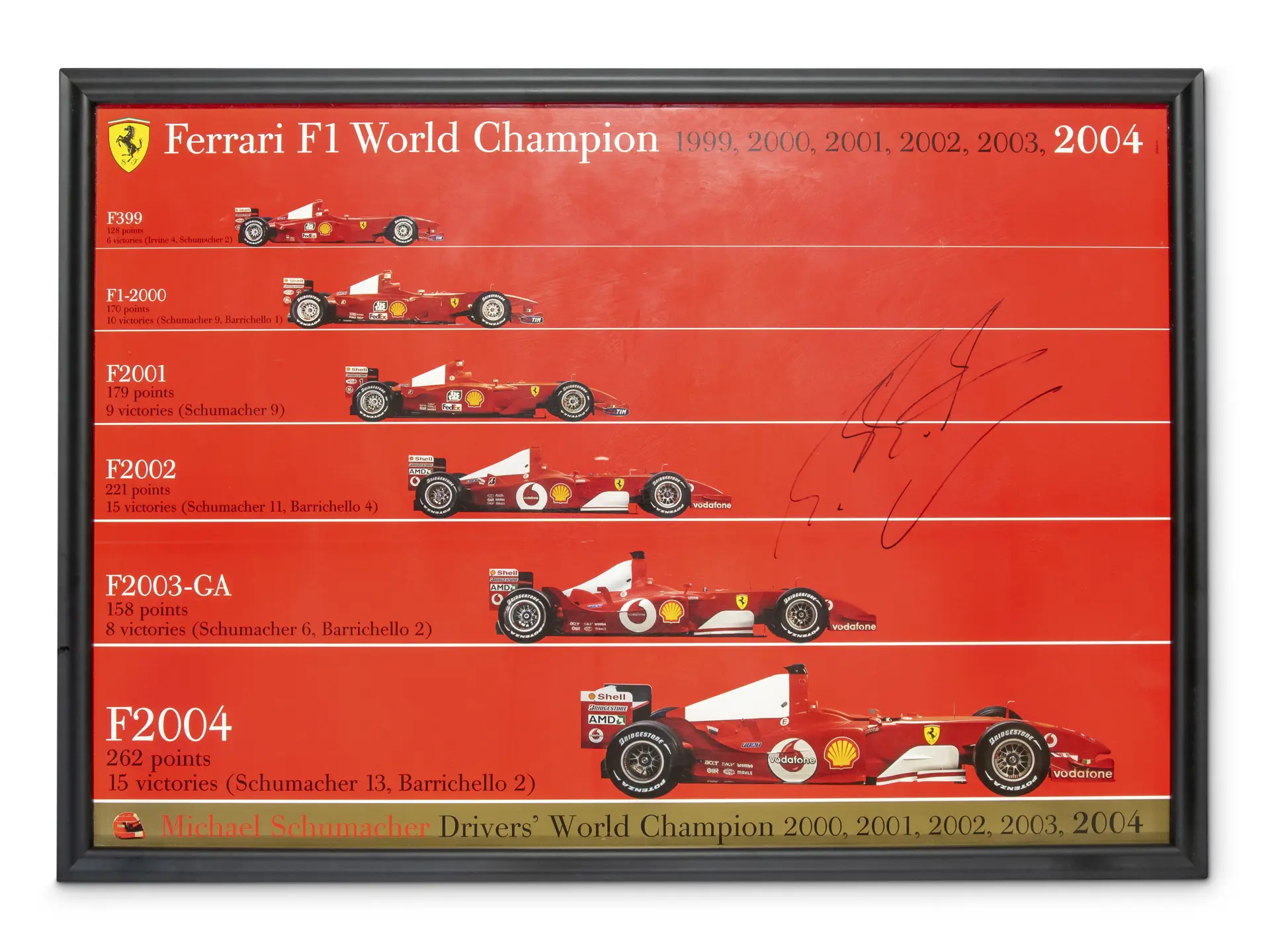 Ferrari F1 World Champion Michael Schumacher Signed Poster | The Cohen ...