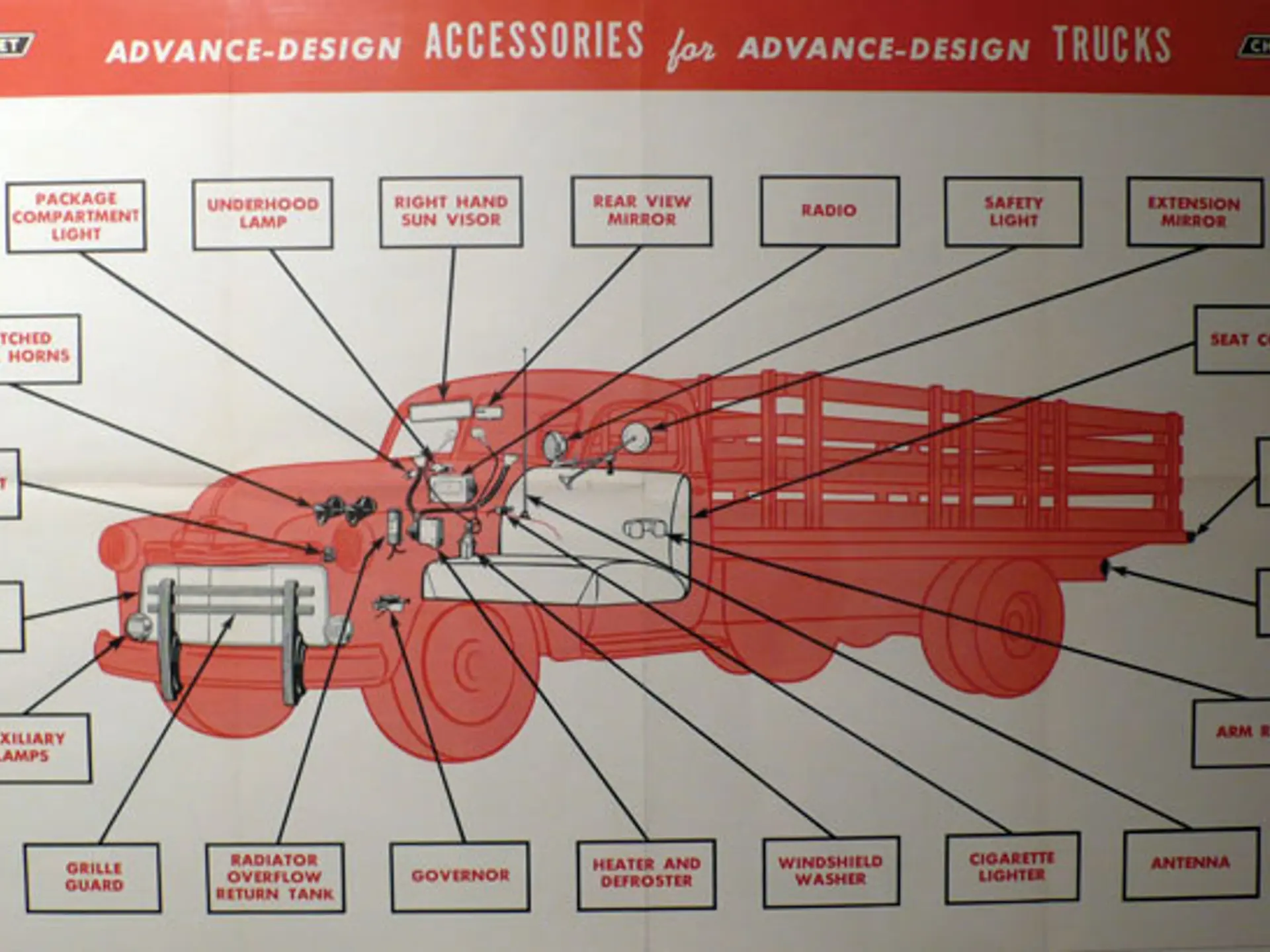 Chevrolet Advanced Design Trucks Poster (25" x 40") | California 2013 ...