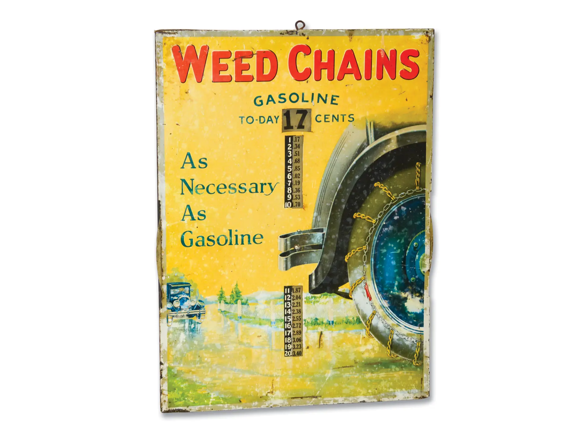 Weed Chains "As Necessary As Gasoline" Price Sign | Auburn Spring 2019 ...