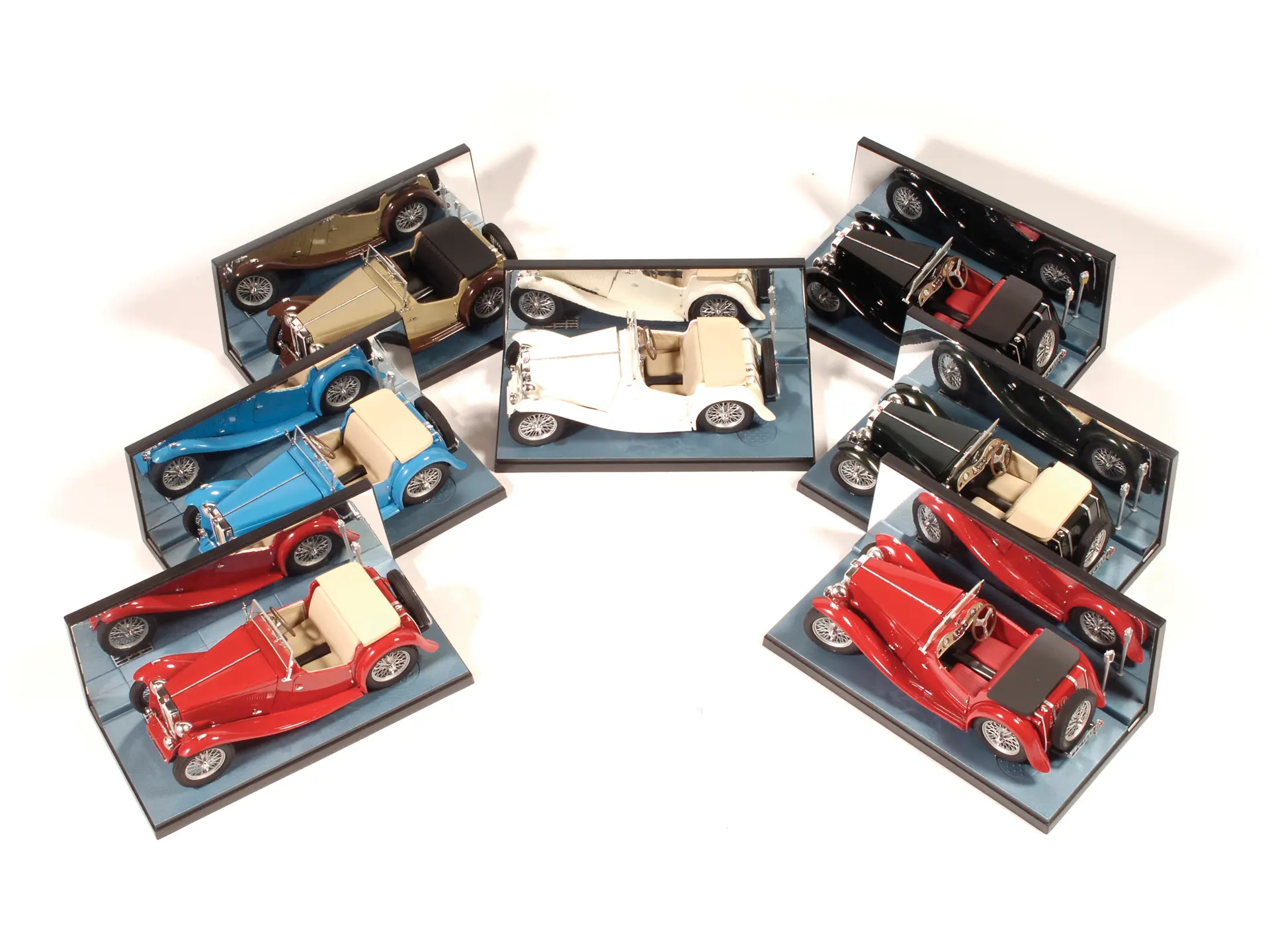 MG MODEL CARS | The Ponder Collection | RM Sotheby's