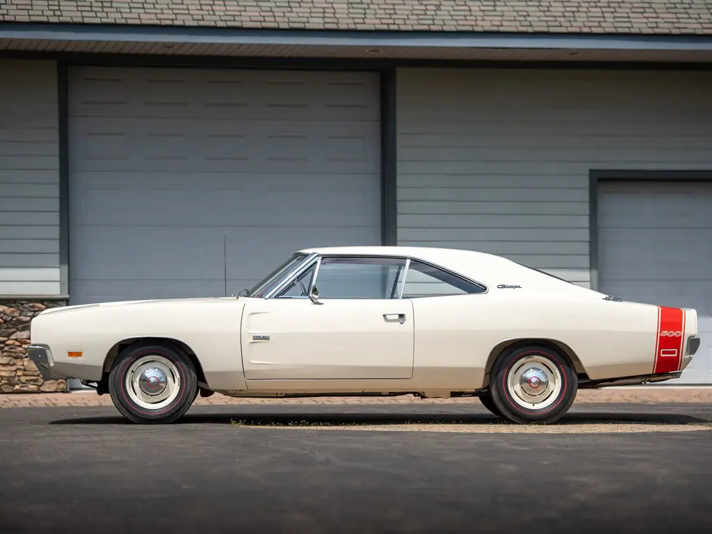 Muscle Car Monday: RM Auctions’ Blockbuster U.S. Event Recognizes Top ...