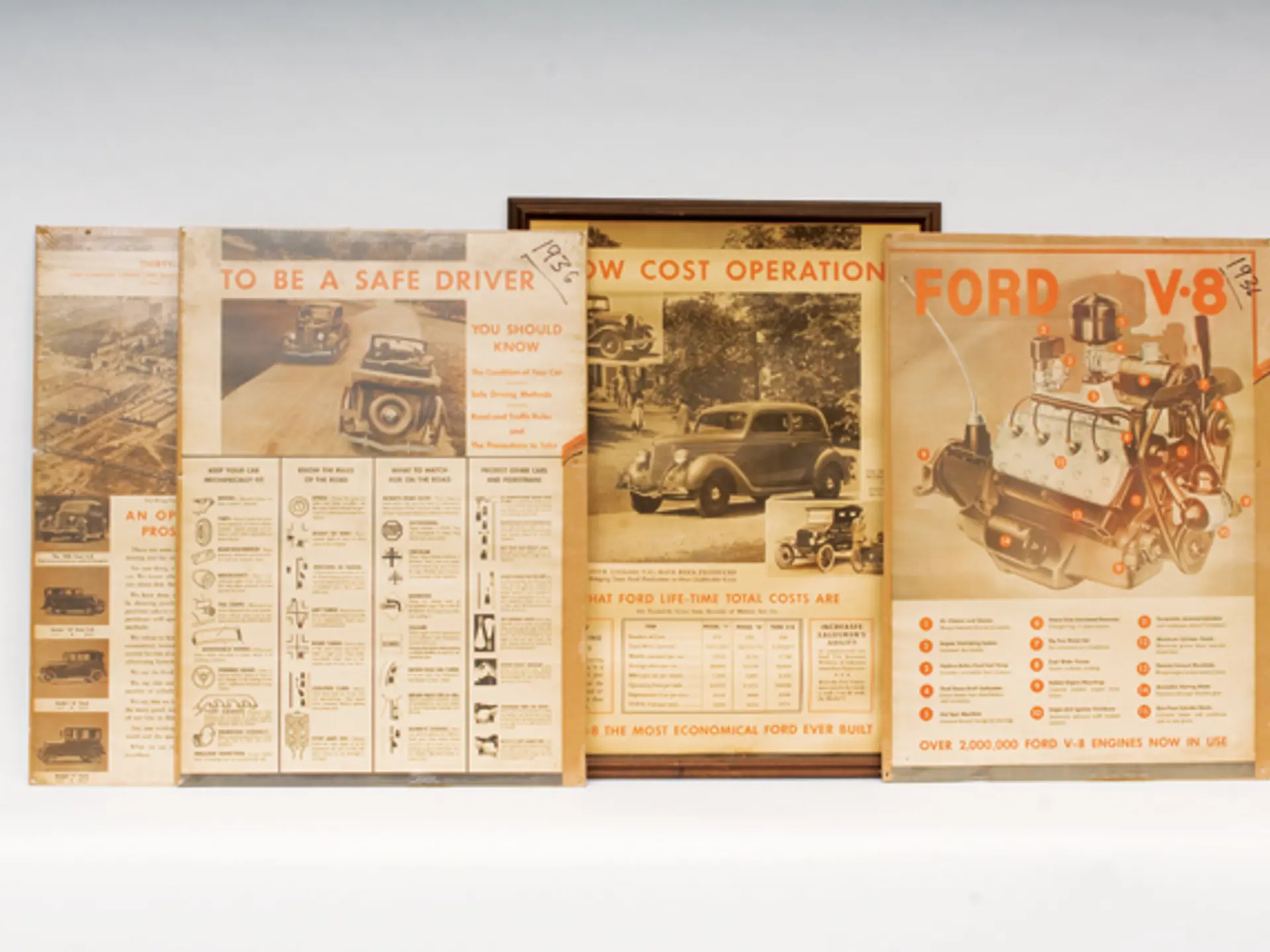 1936 Ford Posters | The Al Wiseman Collection | RM Sotheby's
